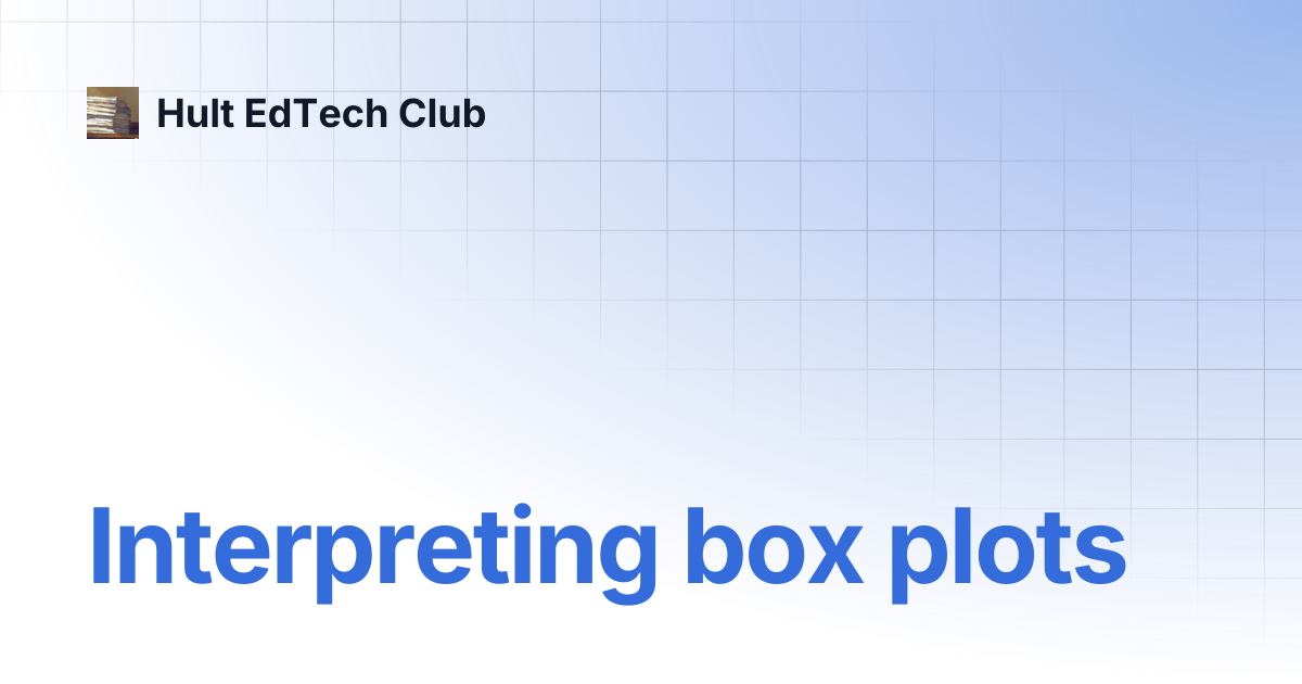 Interpreting box plots | Hult EdTech Club